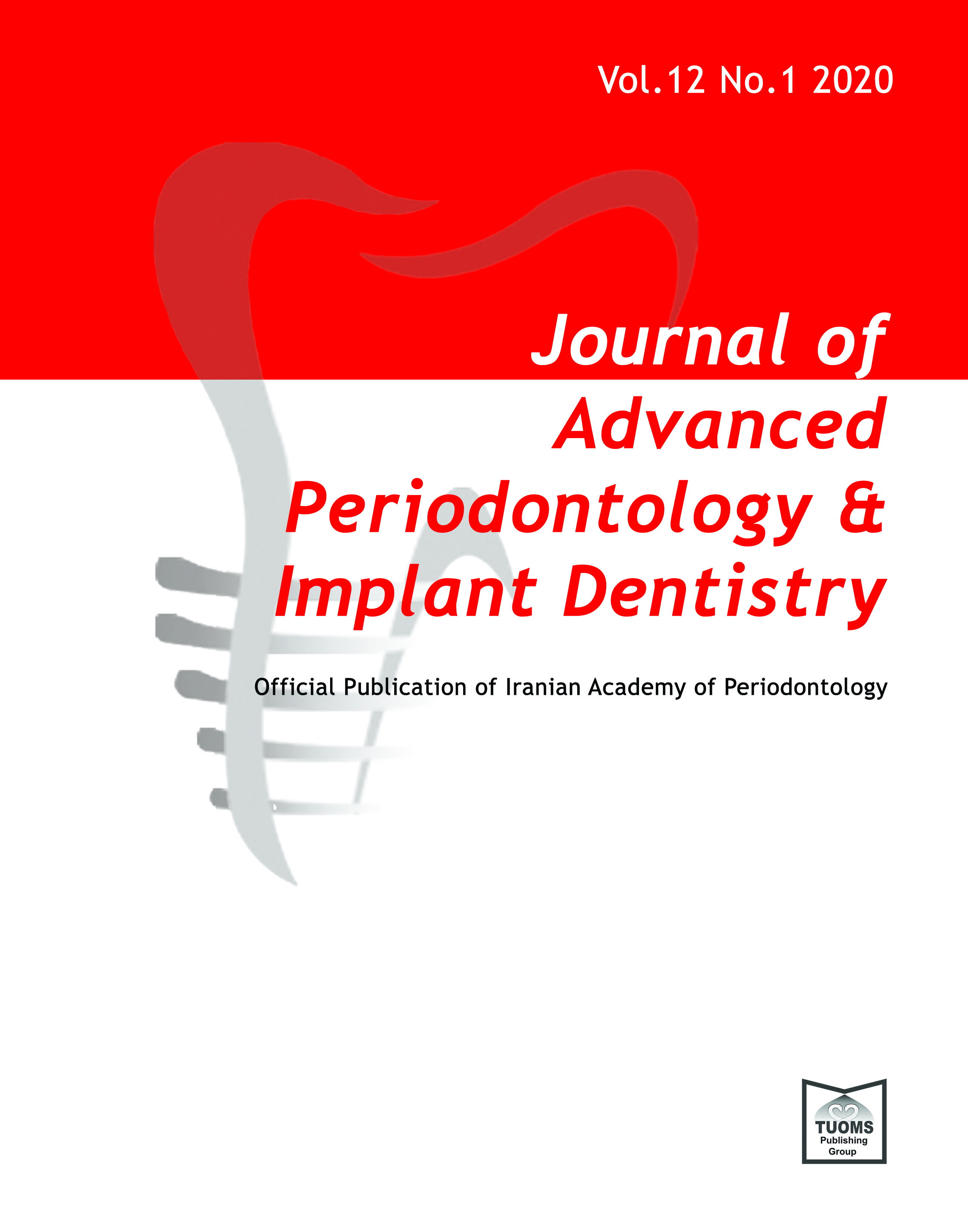Effect Of Gingival Biotype On Orthodontic Treatment inducedperiodontal